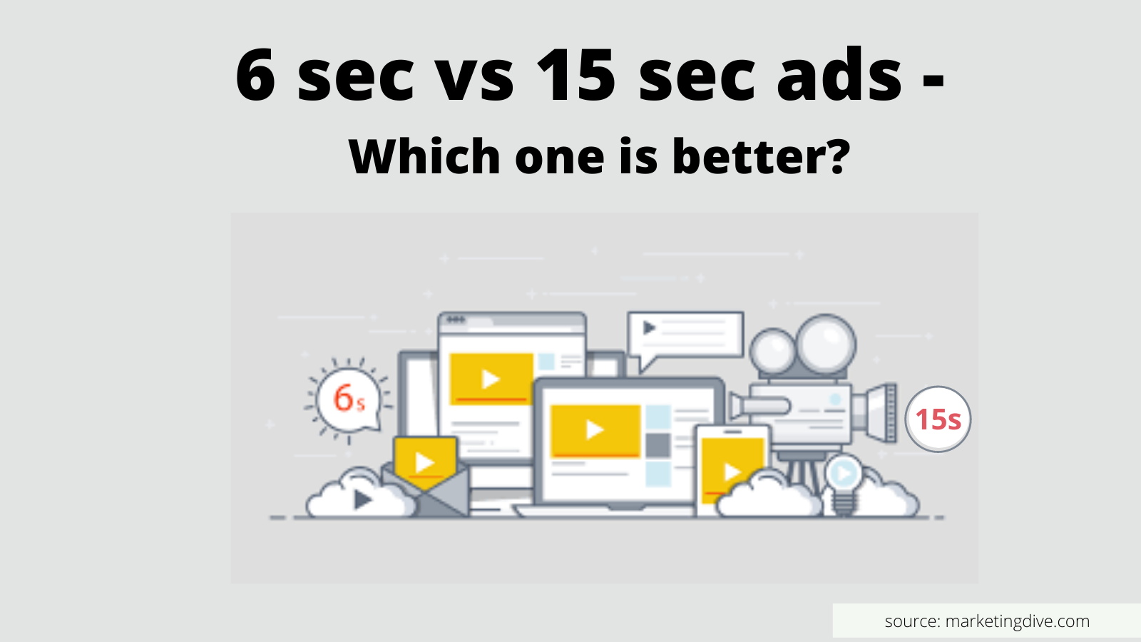 6 sec vs 15 sec Ads - Which one is better? - Vidsaga.com